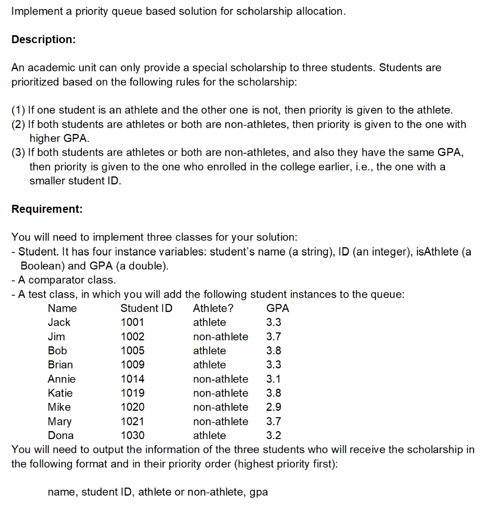 Solved Implement a priority queue based solution for | Chegg.com
