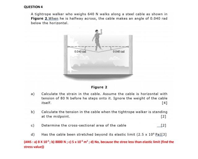 Solved A tightrope walker who weighs 640 N walks along a | Chegg.com