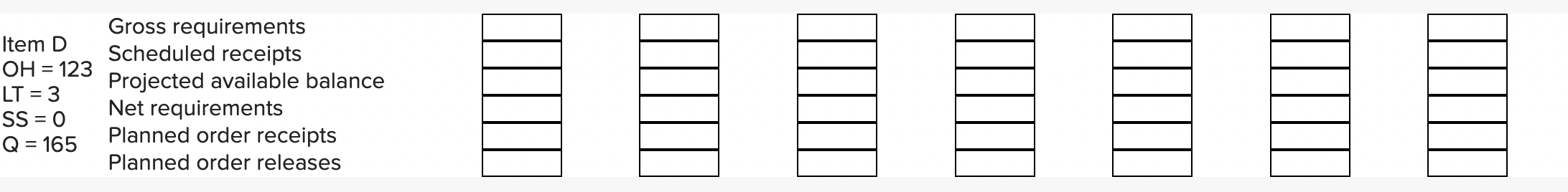 Solved One unit of A is made of two units of B and one unit | Chegg.com