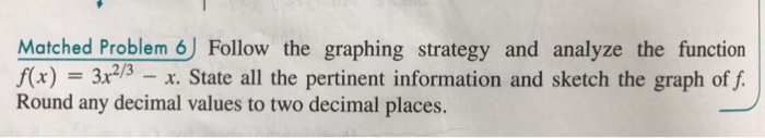 Solved Follow the graphing strategy and analyze the function | Chegg.com