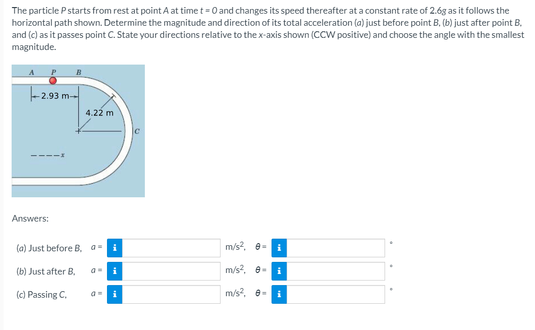Solved The particle P starts from rest at point A at time t | Chegg.com