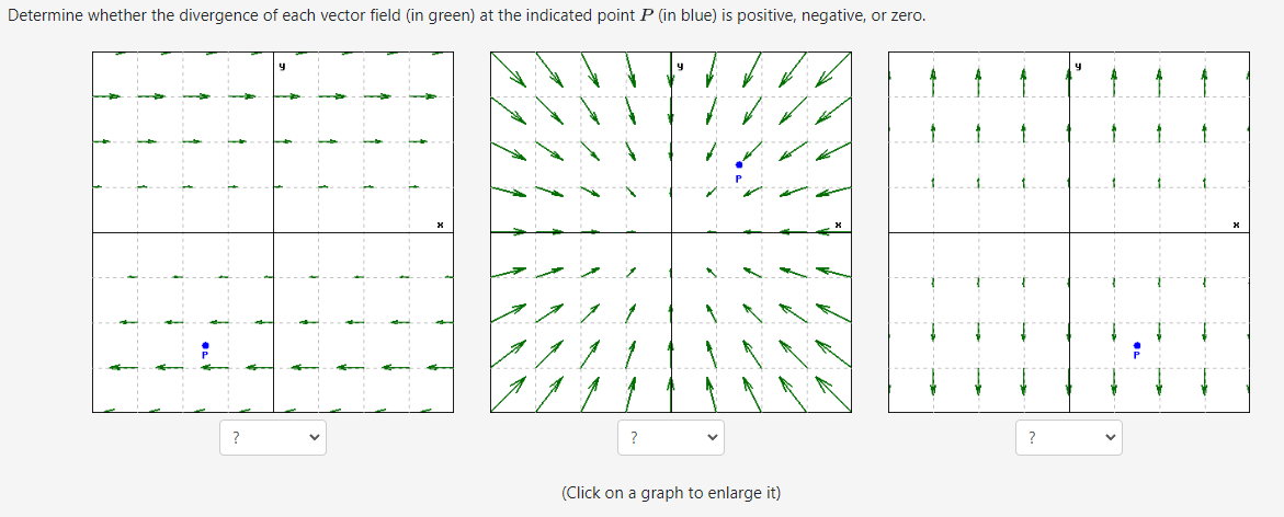Solved (Click on a graph to enlarge it) | Chegg.com
