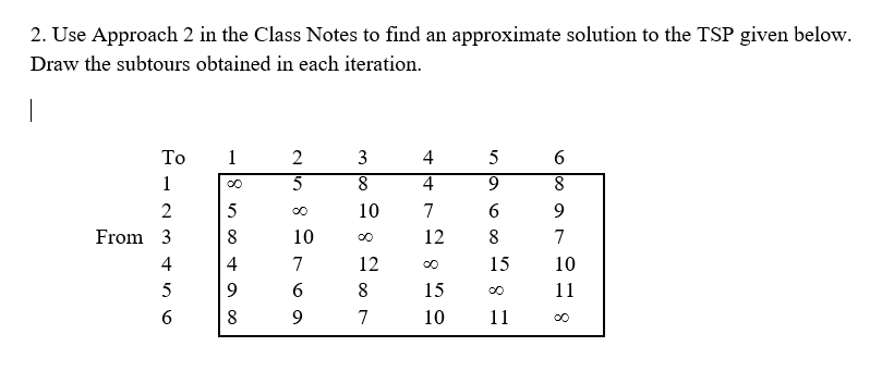 2. Use Approach 2 in the Class Notes to find an | Chegg.com