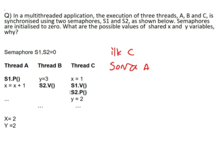 Solved Q.2) Consider four threads {T1, T2, T3, T4} are | Chegg.com