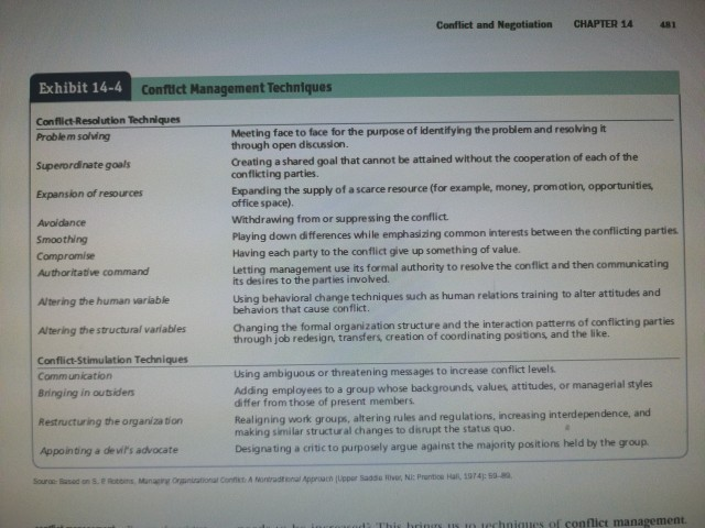 Solved Write a brief summary of the conflict situation and | Chegg.com