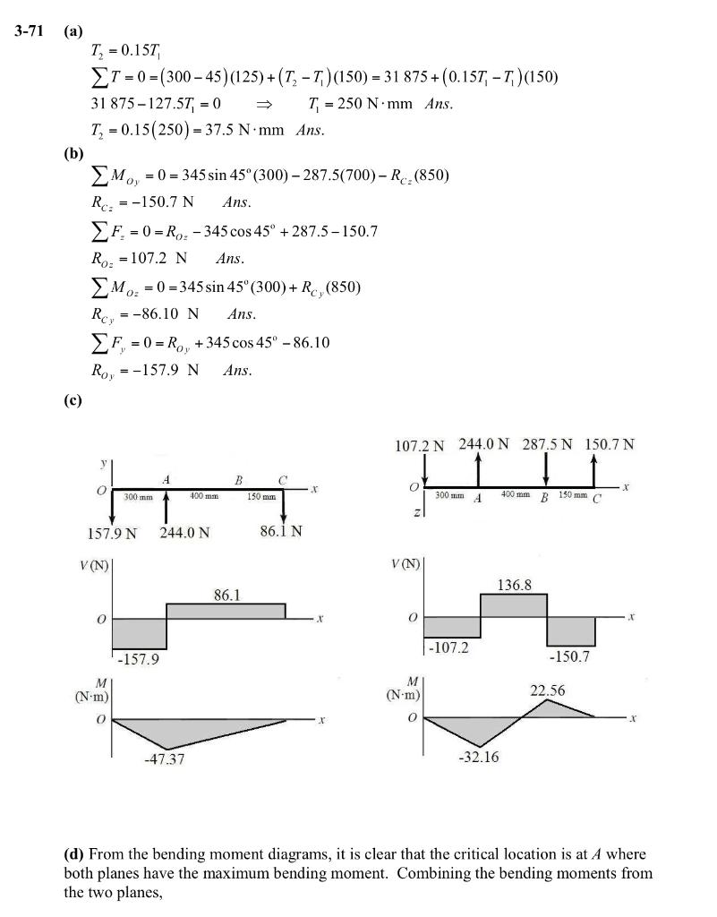 Solved For the problem specified in the table, build upon | Chegg.com