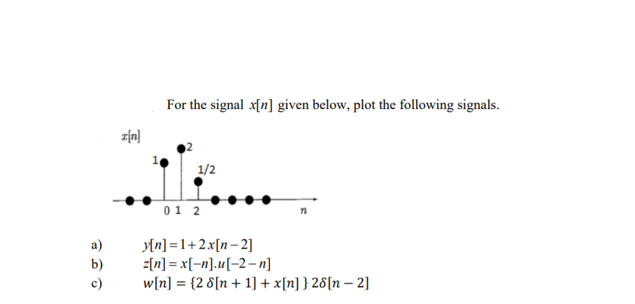 Solved For the signal x[n] given below, plot the following | Chegg.com