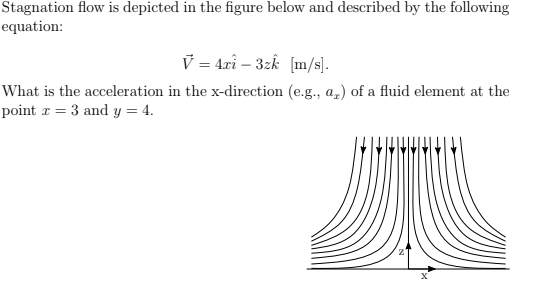 Solved Stagnation flow is depicted in the figure below and | Chegg.com