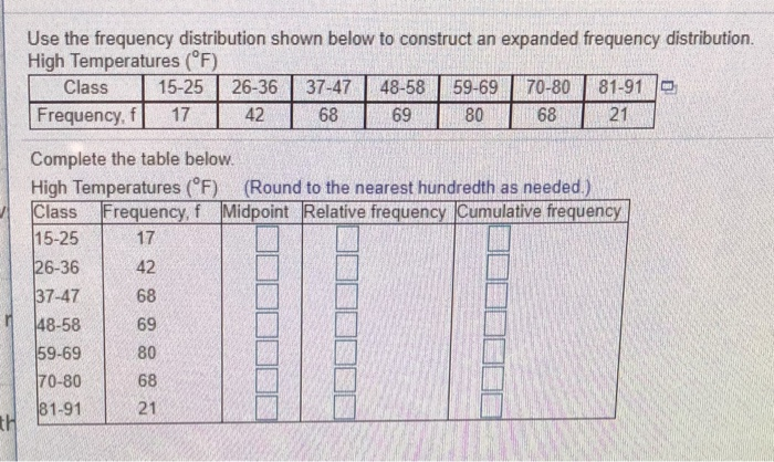 Solved Use the frequency distribution shown below to | Chegg.com