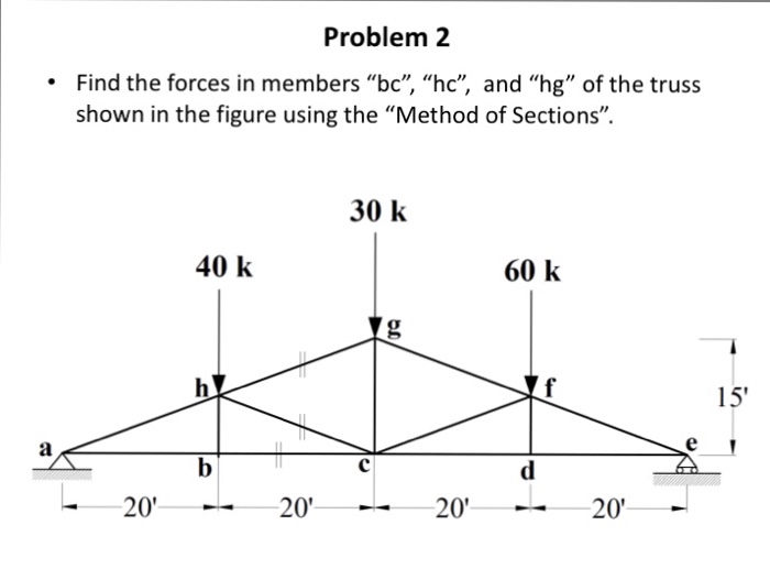 Solved Find the forces in members "be", "he", and "hg" of | Chegg.com
