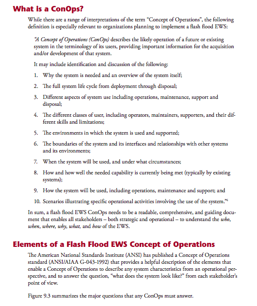 Solved Development of a Concept of Operations What Is in | Chegg.com