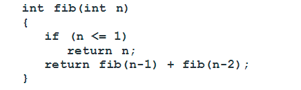 Solved Write a RISC-V function int fib(int n)that uses | Chegg.com