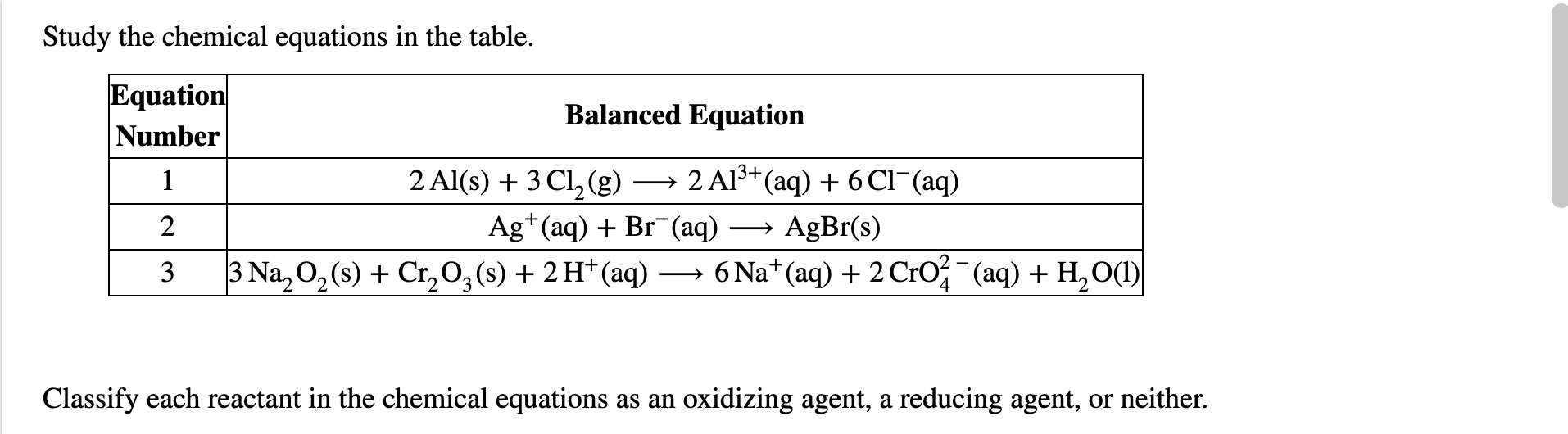 solved-study-the-chemical-equations-in-the-table-equation-chegg