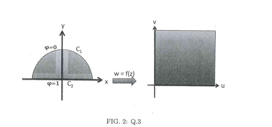 3. Conformal mapping: In this problem, we want to | Chegg.com