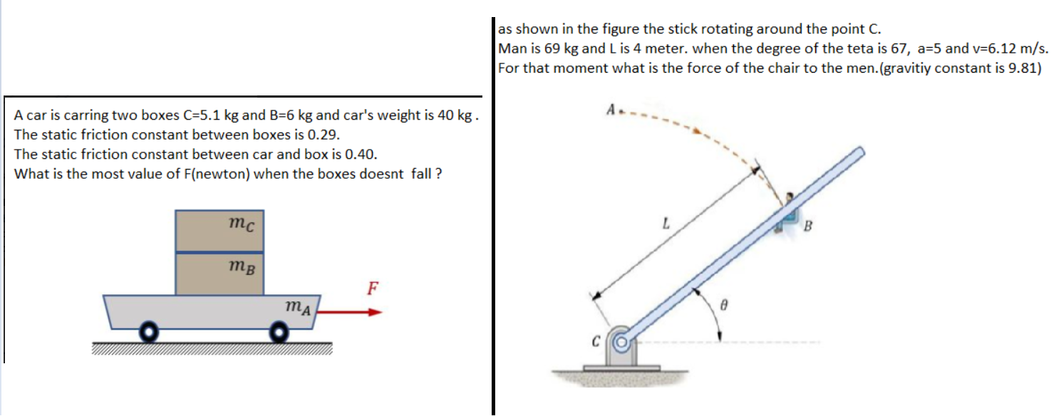 Solved as shown in the figure the stick rotating around the | Chegg.com