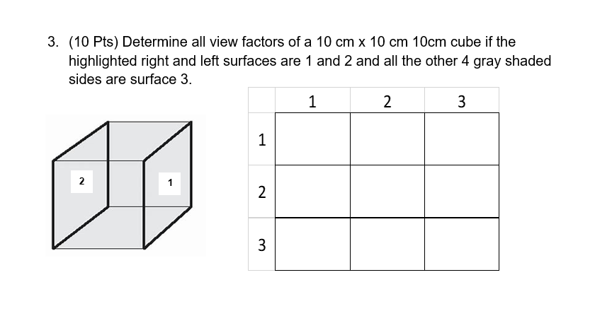 Solved 3. (10 Pts) Determine all view factors of a 10 cm x | Chegg.com