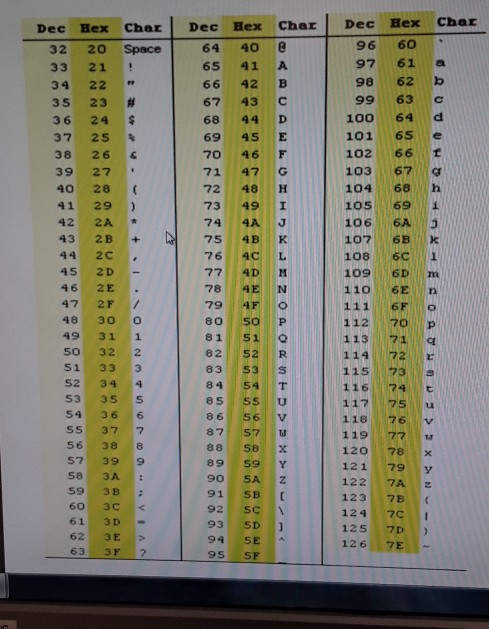 Solved Caesars Cipher and Improved Caesar's Cipher Summary | Chegg.com