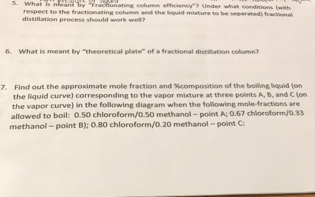 Solved 5. What is meant by "Fractionating column | Chegg.com