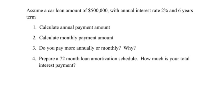 Solved Assume a car loan amount of $500,000, with annual | Chegg.com