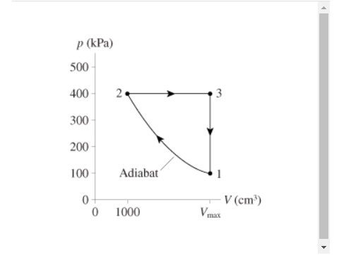 Solved Determine Delta Eth , ﻿Ws , ﻿and Q for 3->1 . ﻿Enter | Chegg.com
