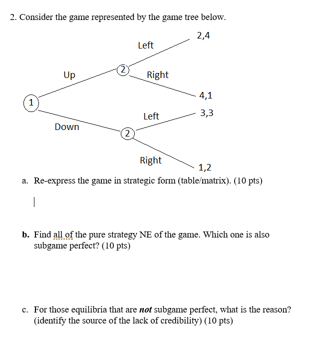 Solved 2. Consider the game represented by the game tree | Chegg.com