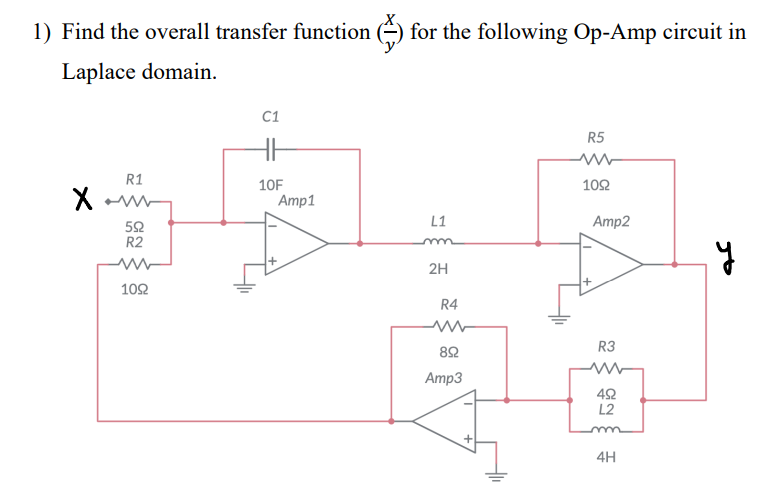 Solved 1) Find the overall transfer function (yX) for the | Chegg.com