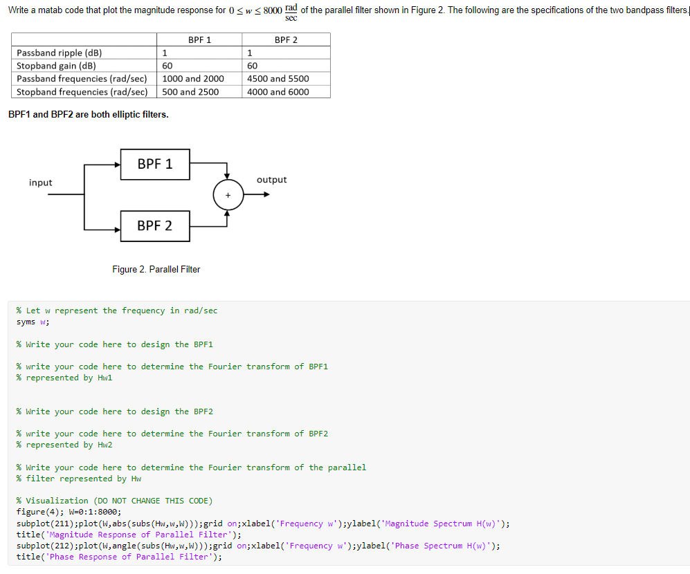 Solved Write a matab code that plot the magnitude response | Chegg.com