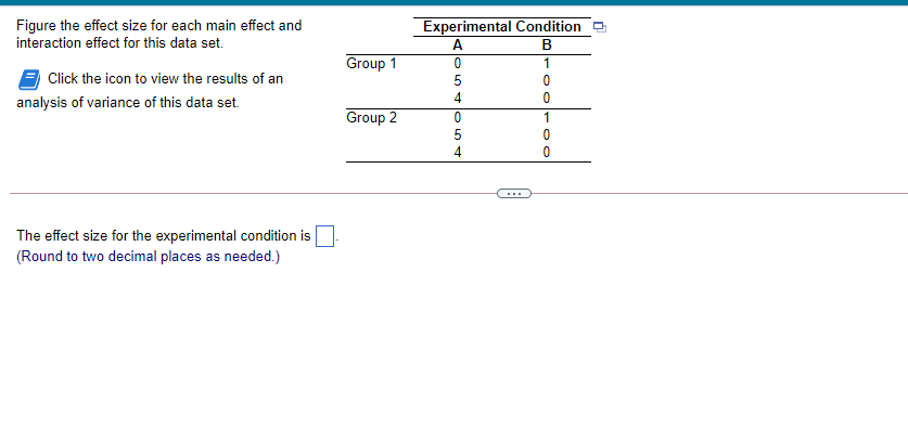 Solved Figure the effect size for each main effect and | Chegg.com