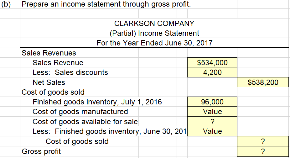 Partial Income Statement Through Gross Profit