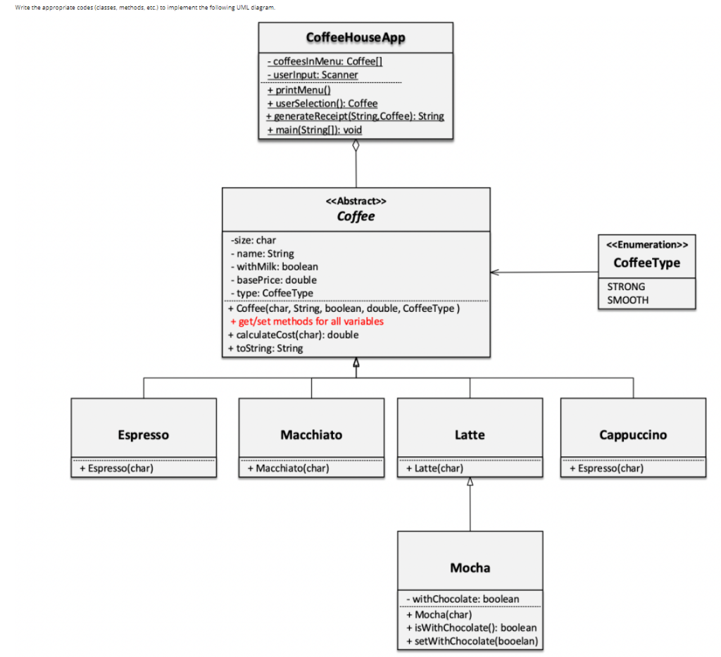 Solved Write the appropriate codes (classes, methods, etc.) | Chegg.com
