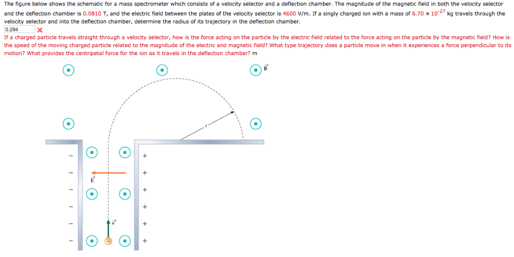 Solved The figure below shows the schematic for a mass | Chegg.com