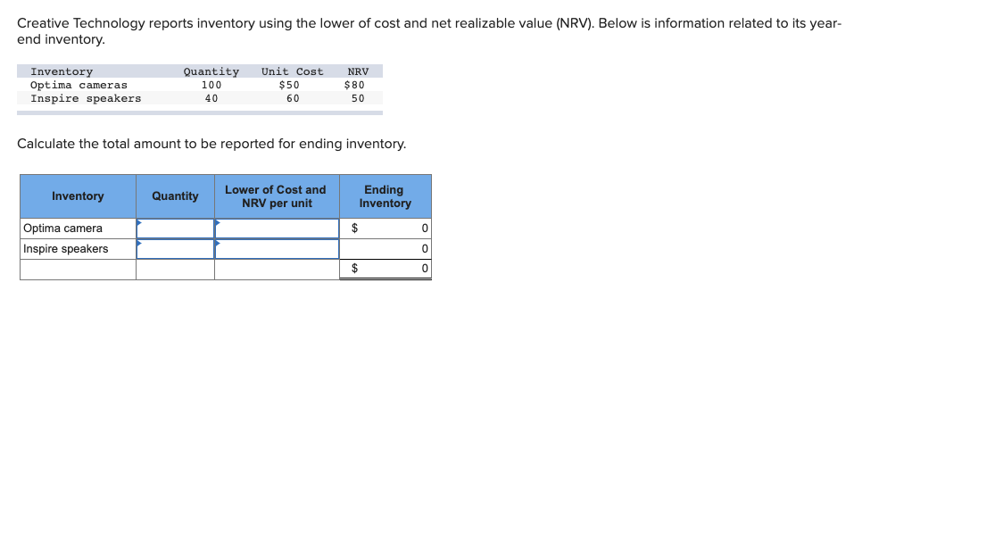 Solved Creative Technology reports inventory using the lower | Chegg.com