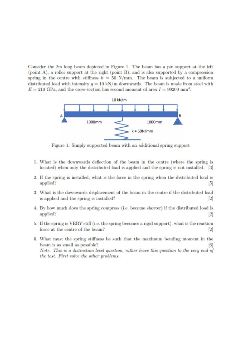 Solved Consider the 2m long beam depicted in Figure 1. The | Chegg.com