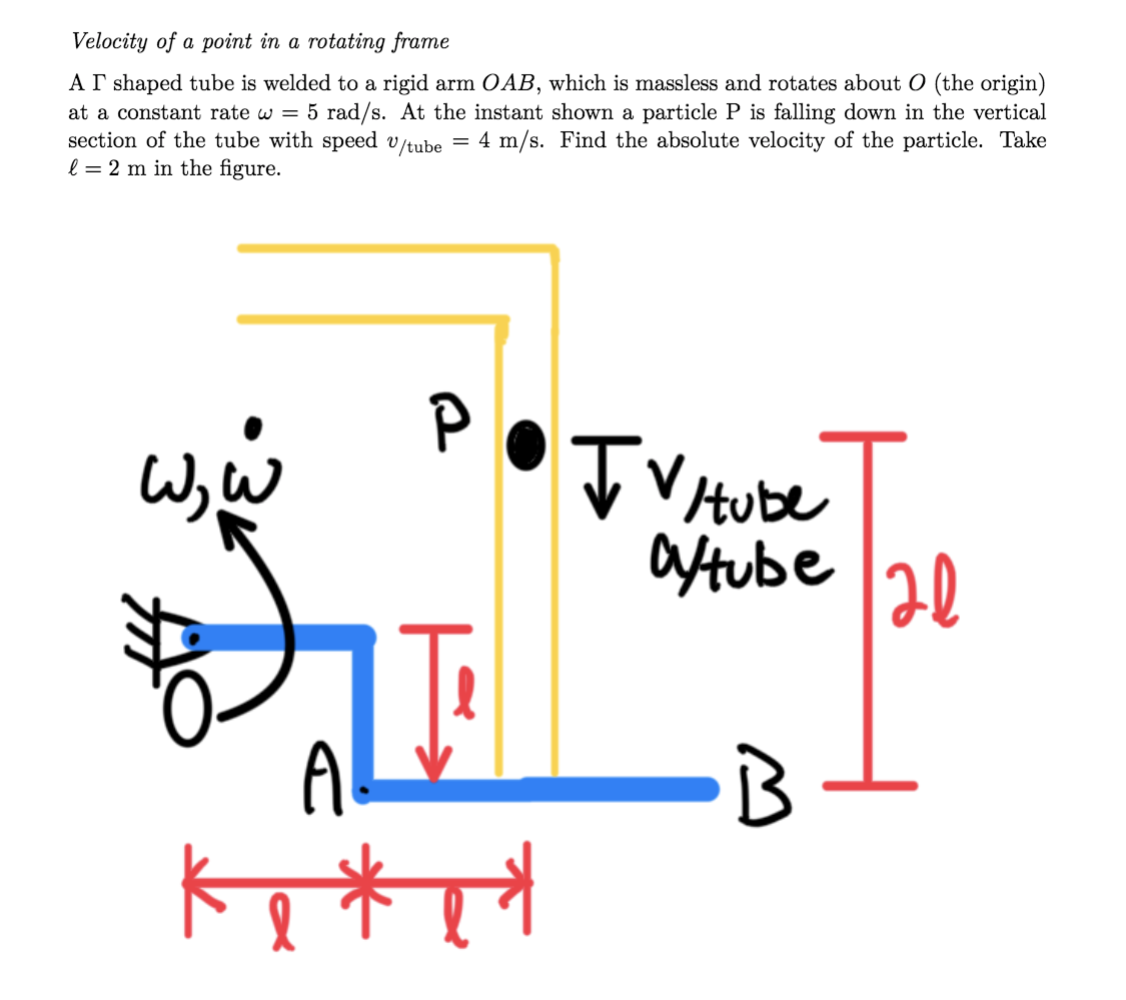 Solved Velocity of a point in a rotating frame A T shaped | Chegg.com