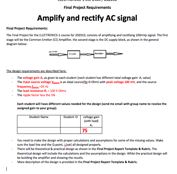 Solved Final Project Requirements Amplify and rectify AC | Chegg.com