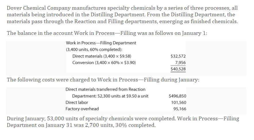 Solved Dover Chemical Company manufactures specialty | Chegg.com