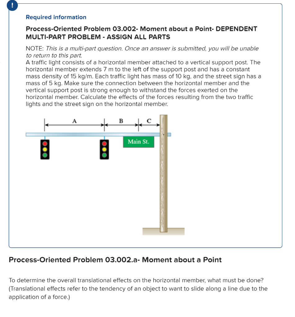 Solved Required information Process-Oriented Problem 03.002- | Chegg.com