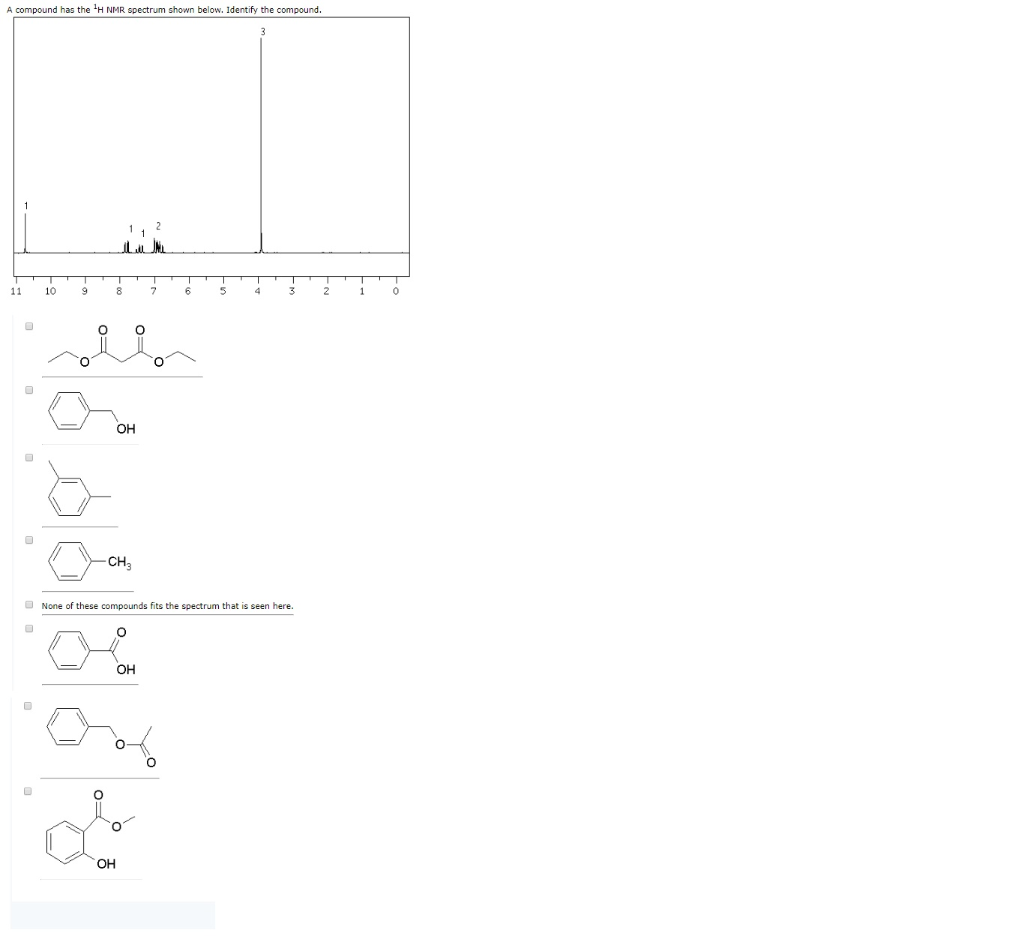 Solved A Compound Has The 1h Nmr Spectrum Shown Below