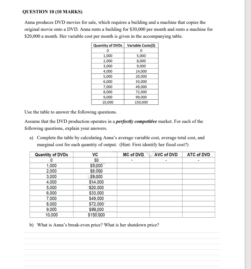 Solved QUESTION 10 (10 MARKS) Anna produces DVD movies for | Chegg.com