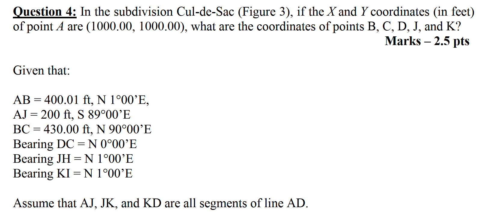 Solved Question 4: In the subdivision Cul-de-Sac (Figure 3), | Chegg.com