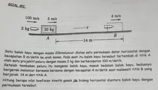 Solved A block of wood with a mass of 20 ﻿kg slides on a | Chegg.com