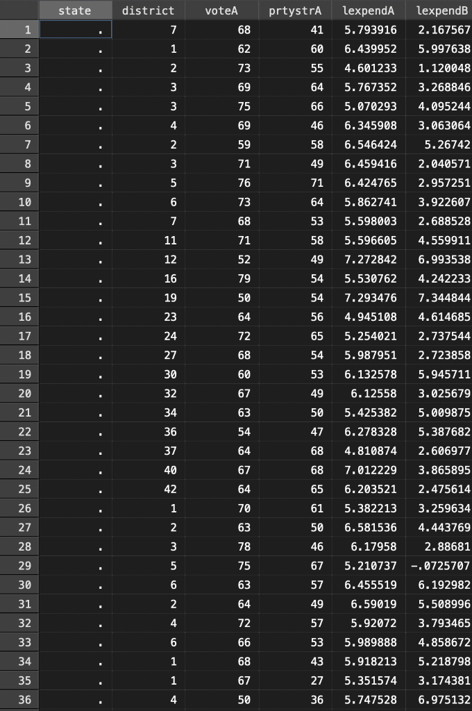 Consider the following model for studying whether | Chegg.com