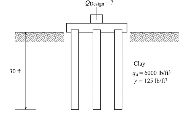 Solved A nine-pile group consists of 12-in.-diameter | Chegg.com