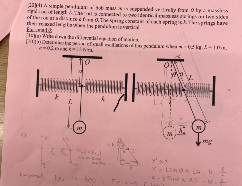 Solved [20](4) A simple pendulum of bob mass m is suspended | Chegg.com