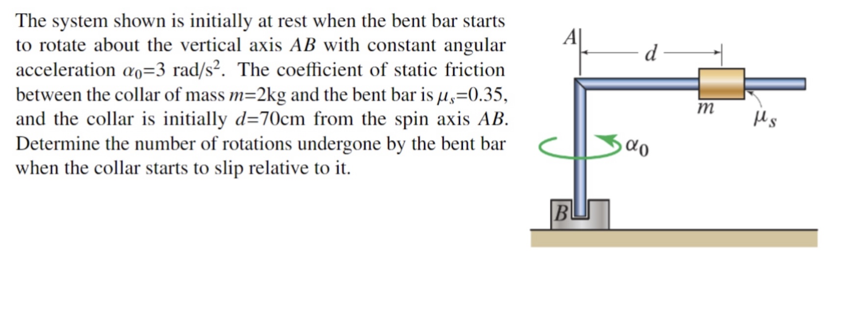 Solved The system shown is initially at rest when the bent | Chegg.com