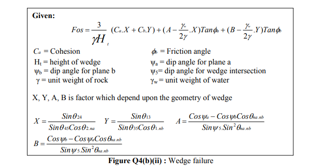Solved (b) Calculate factor of safety for all potential | Chegg.com