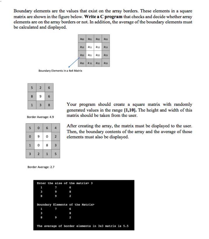 Solved Boundary Elements Are The Values That Exist On The