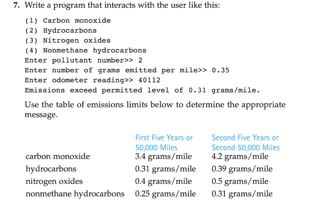 Solved 7. Write a program that interacts with the user like | Chegg.com