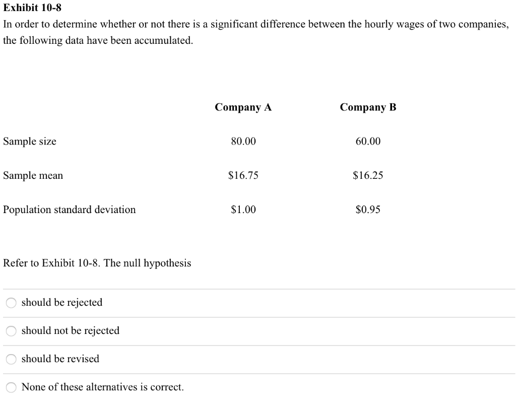 Solved Exhibit 10-8 In order to determine whether or not | Chegg.com