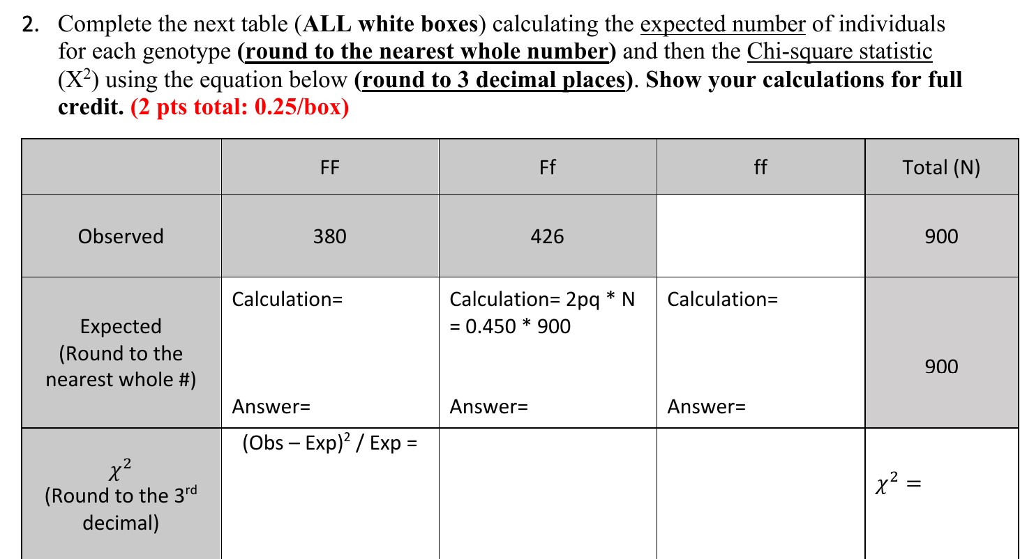 Solved Ve observe the trait of face freckles (F/f) within a | Chegg.com